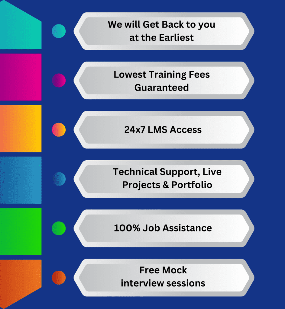 Webinar Registration- Instructional Design - Chaperone Learning Solutions